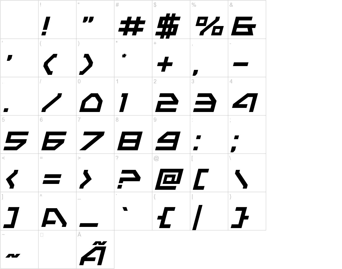 Neo-Navy Italic Font | UrbanFonts.com