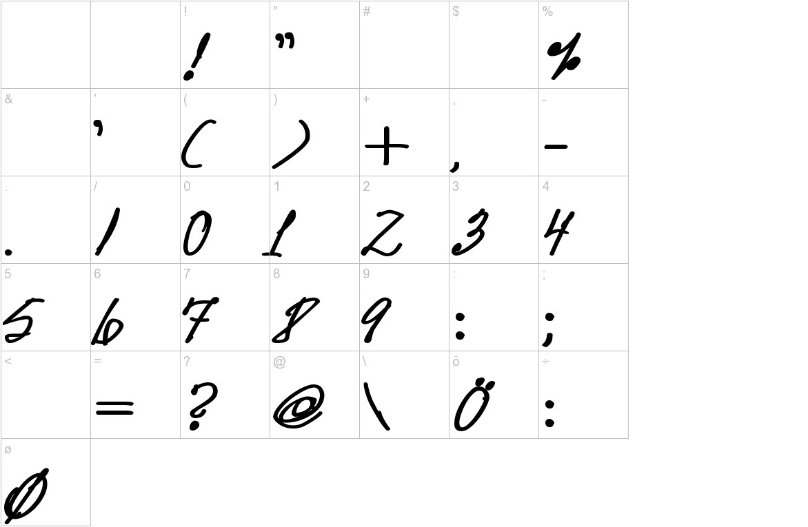 Pops Bold Font | UrbanFonts.com