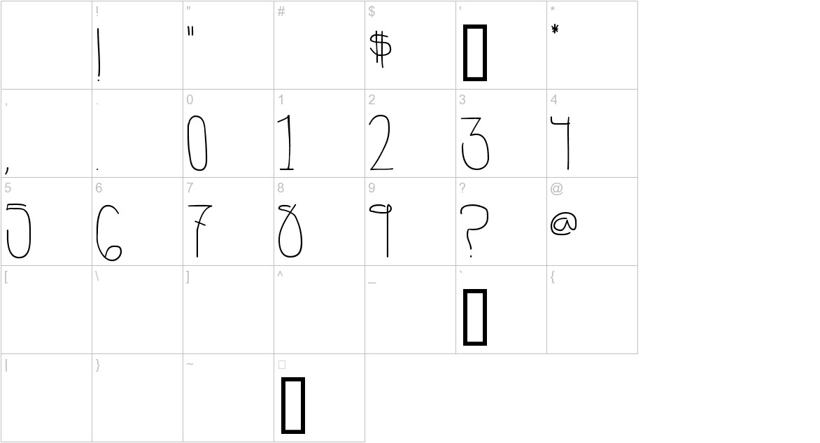 Problems Font | UrbanFonts.com