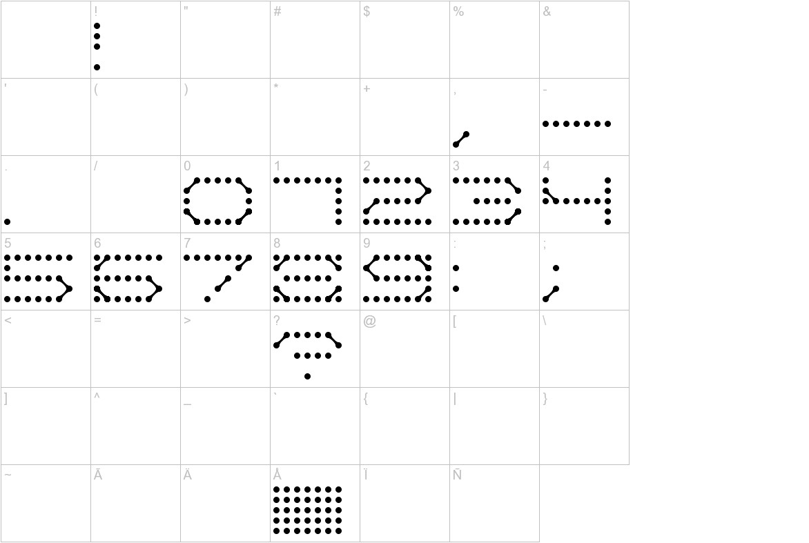 QZ Teletype Font | UrbanFonts.com