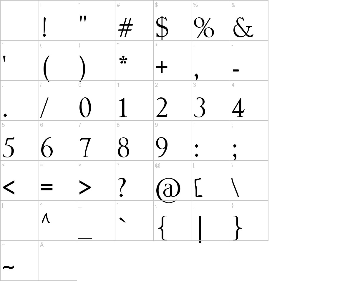 Random font Font | UrbanFonts.com