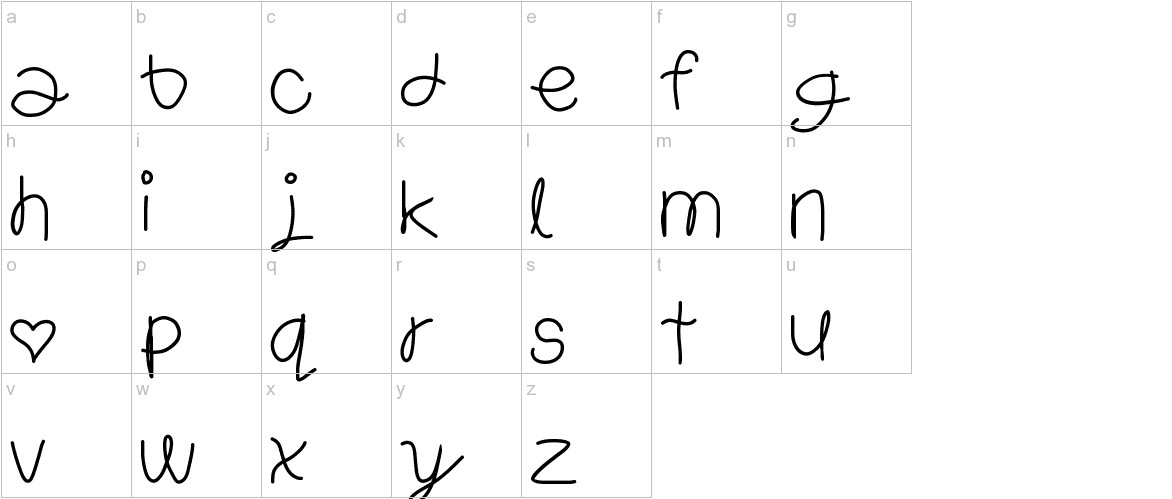 Ravioli Font | UrbanFonts.com