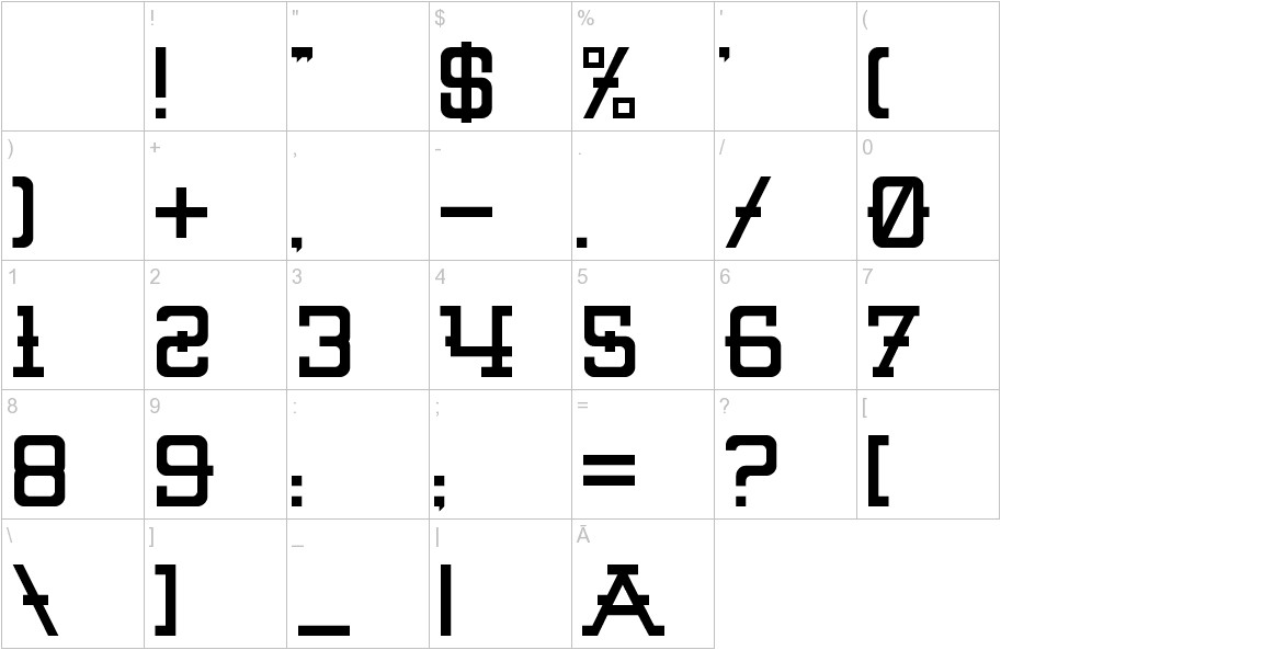 Raw Denim Audacity Font | UrbanFonts.com