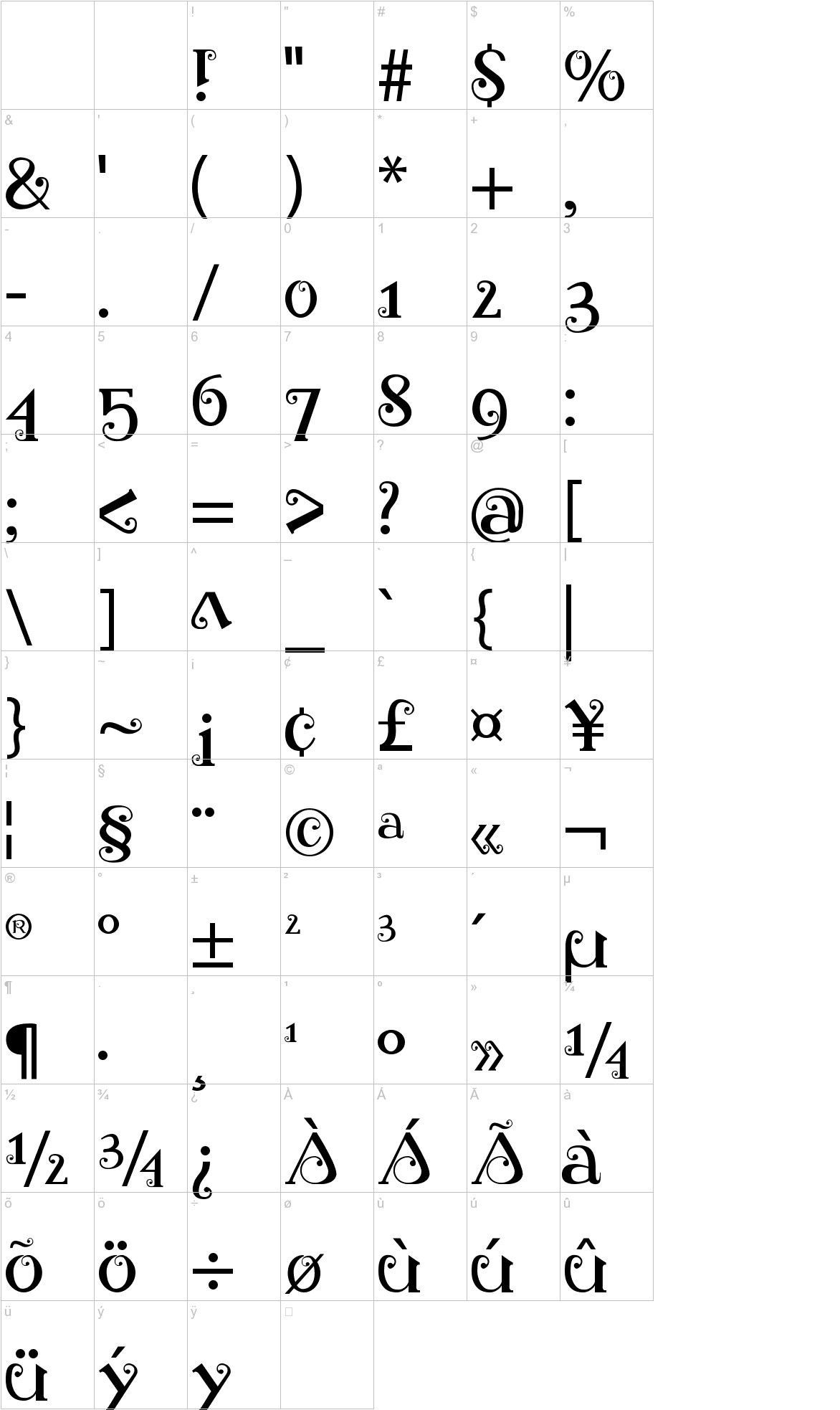 Retro Loops Font | UrbanFonts.com