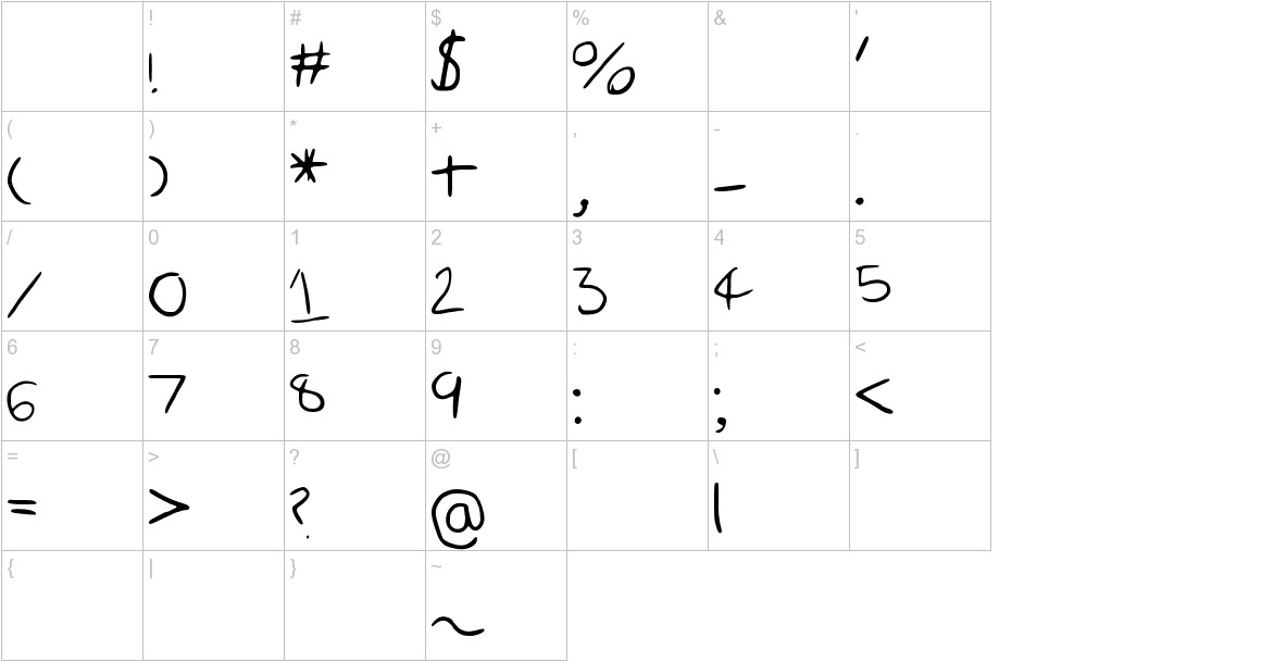 Scruffy Font | UrbanFonts.com