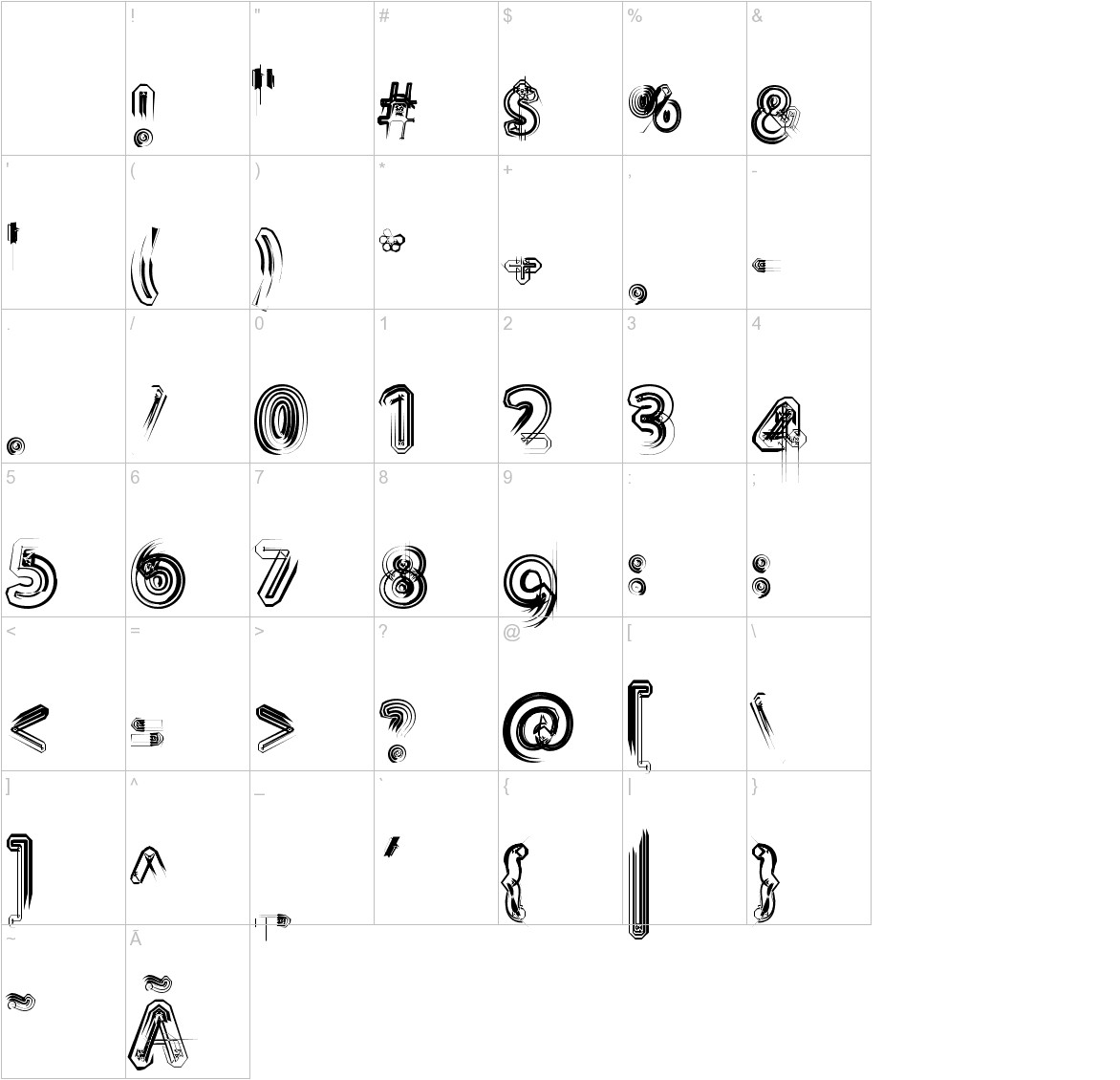 TH3 MACHINE Font | UrbanFonts.com