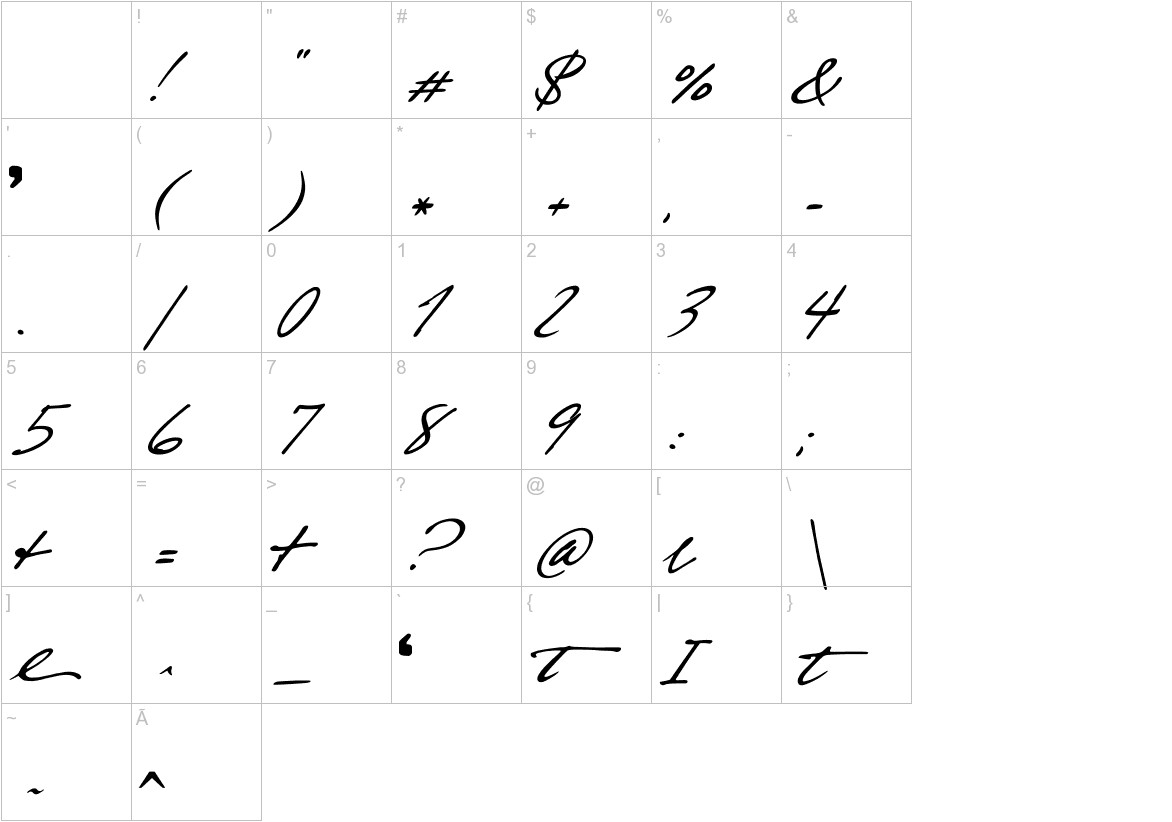 True blue Font | UrbanFonts.com