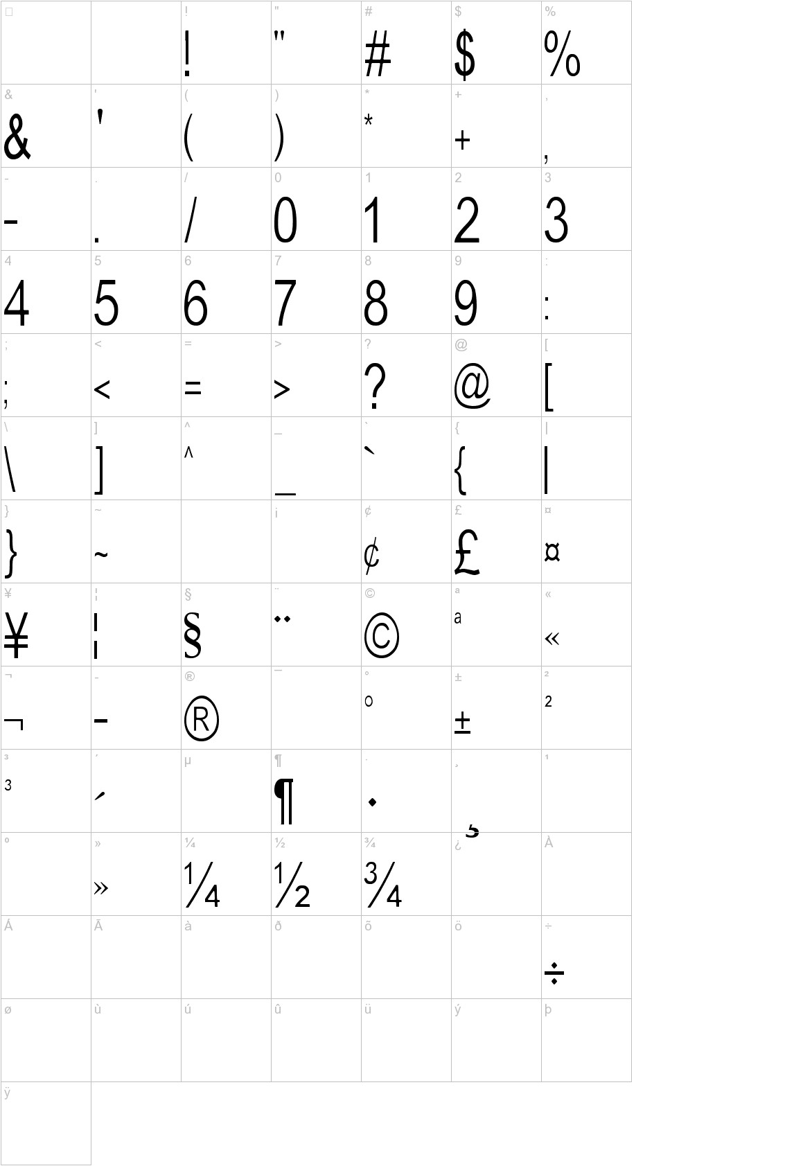 Typical ABC Font | UrbanFonts.com