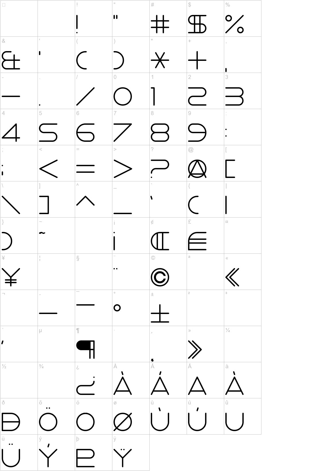 Vermin Vibes 2 Nightclub Font | UrbanFonts.com