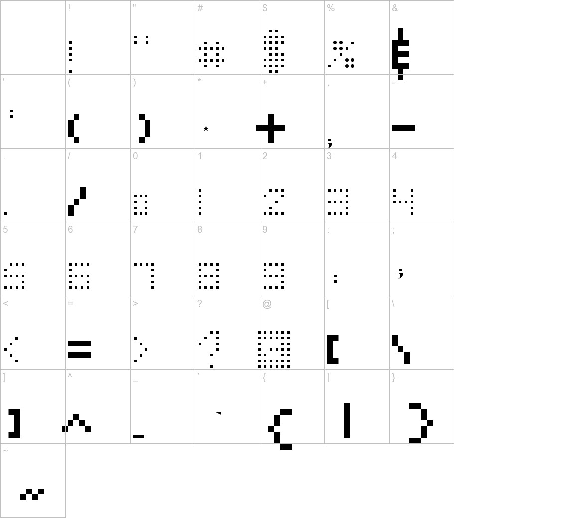 Wreck it ralph Font | UrbanFonts.com