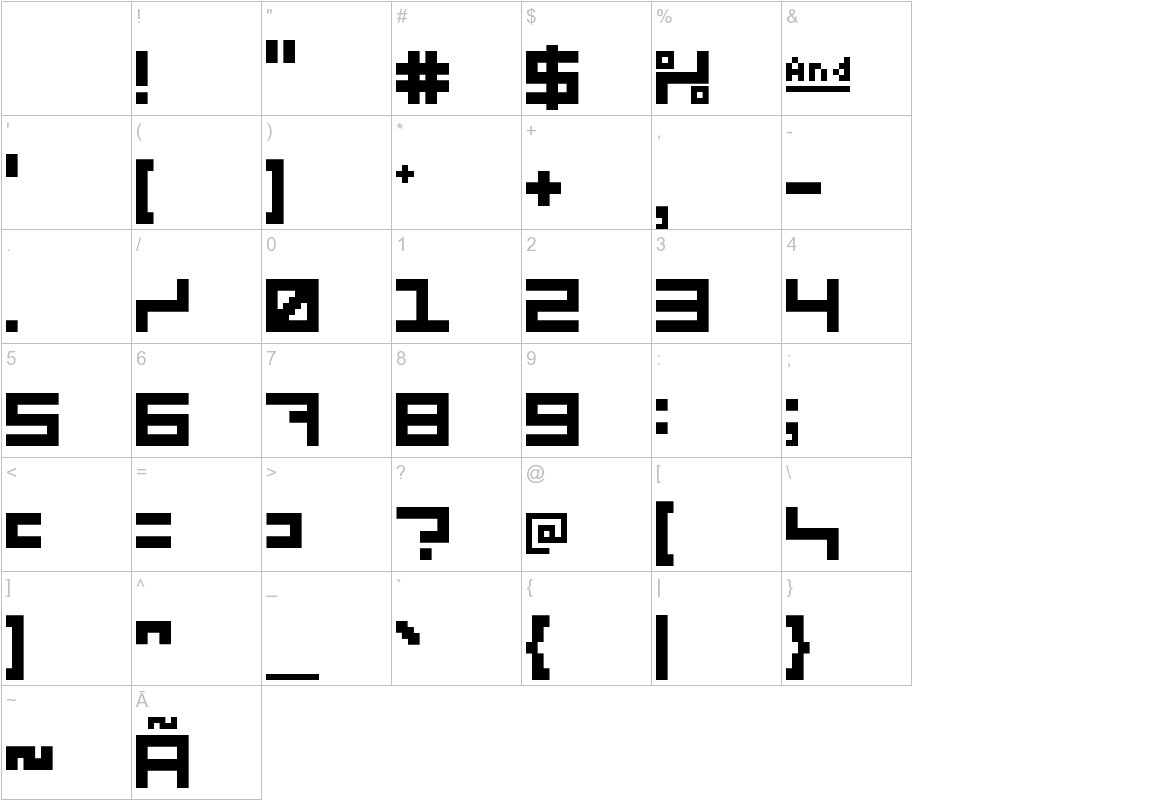 5Didgit Solid Font | UrbanFonts.com