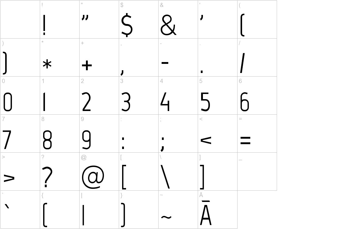 Marvel Font | UrbanFonts.com