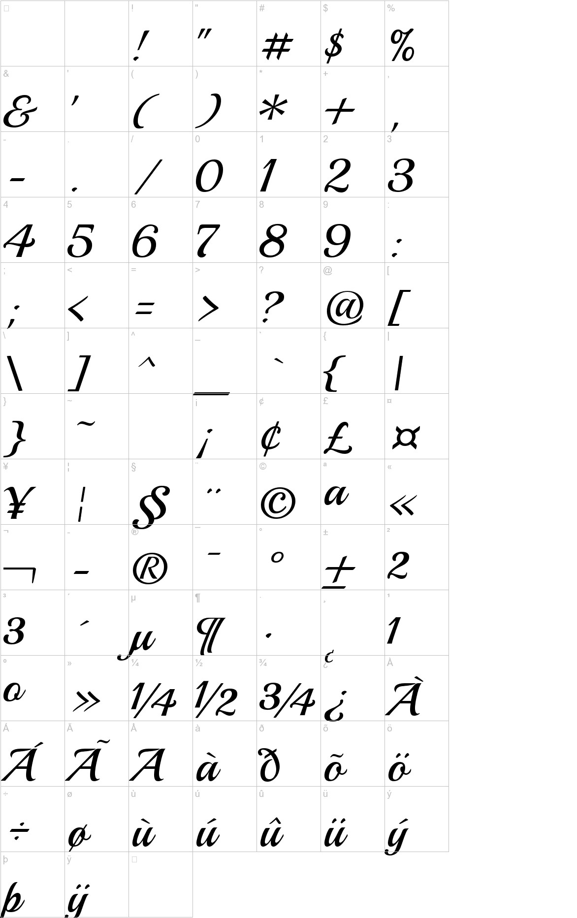 Playball Font | UrbanFonts.com