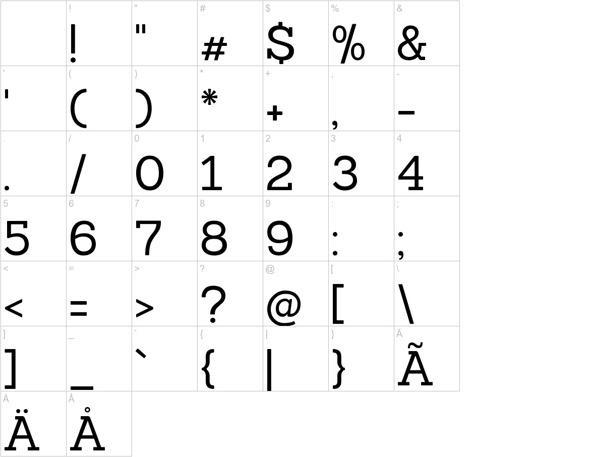 Sanchez Font | UrbanFonts.com