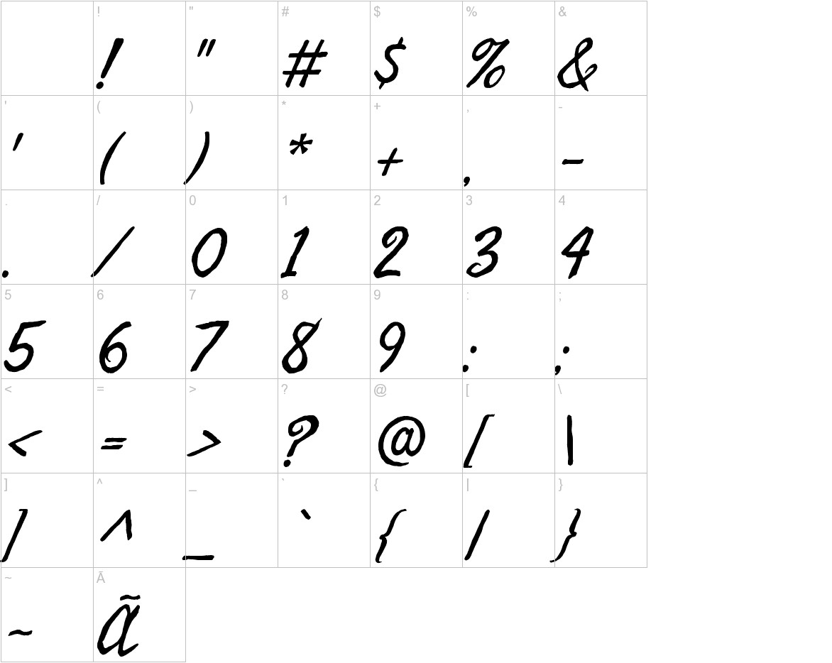 Seaweed Script Font | UrbanFonts.com