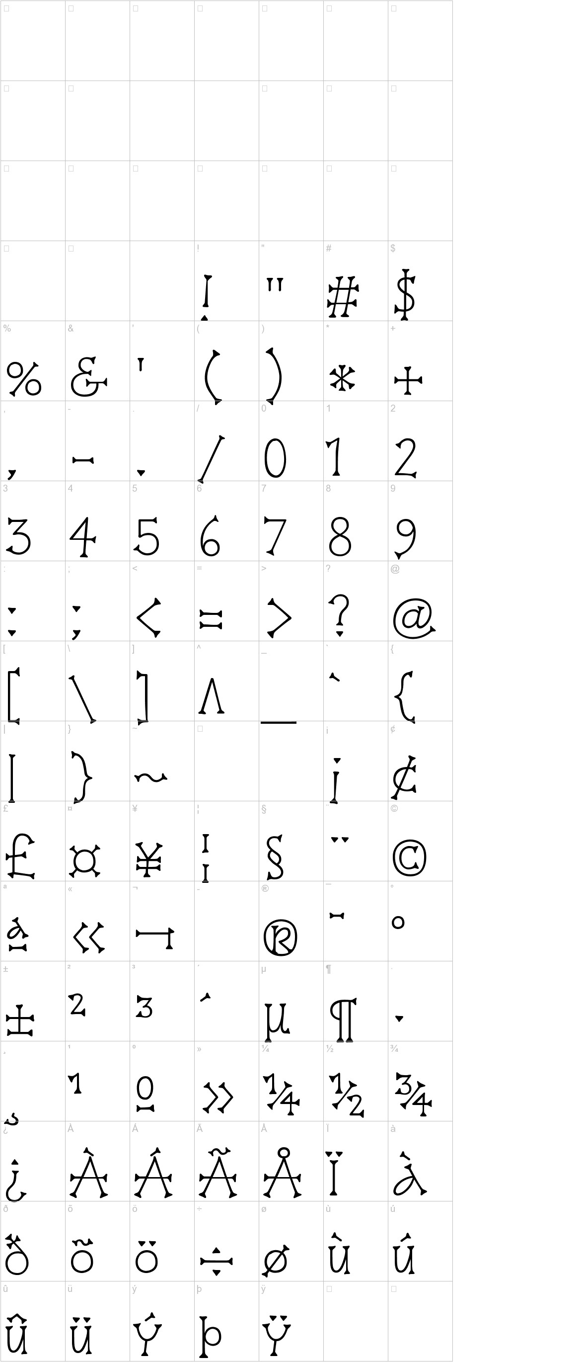 Snowburst One characters