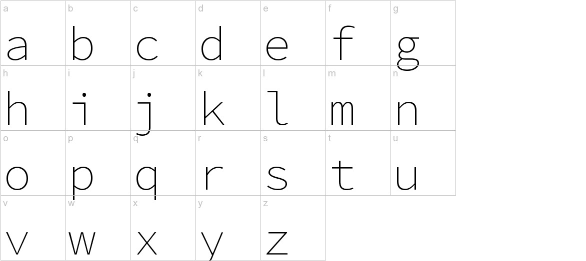 Source Code Pro Font | UrbanFonts.com
