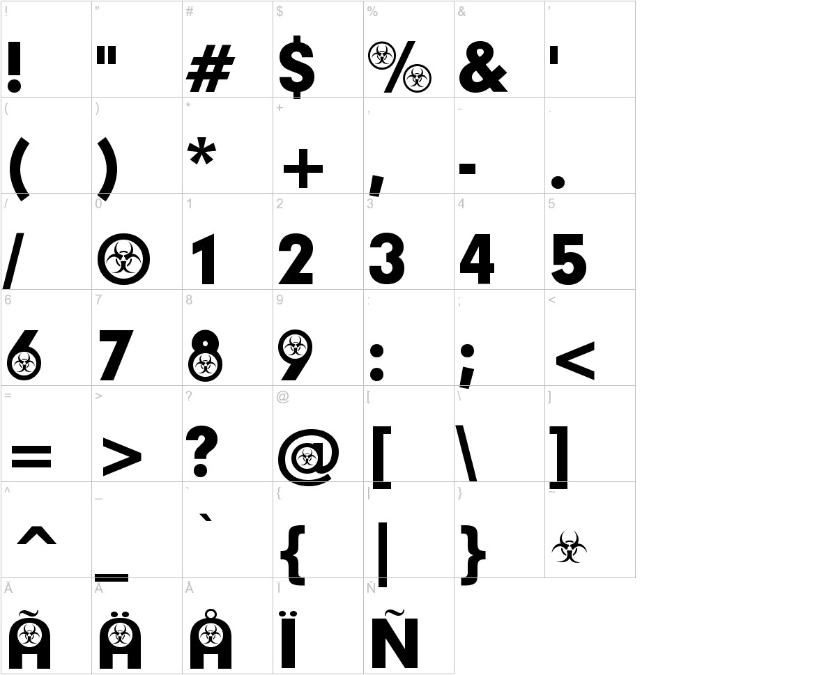 Biohazard Participants Font | UrbanFonts.com