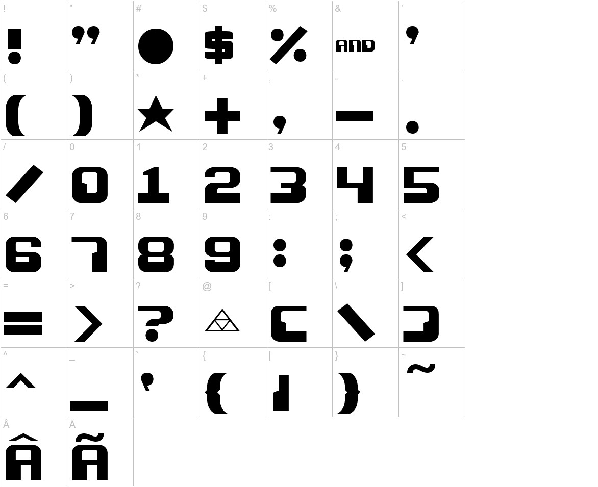 Razor 1911 Font | UrbanFonts.com