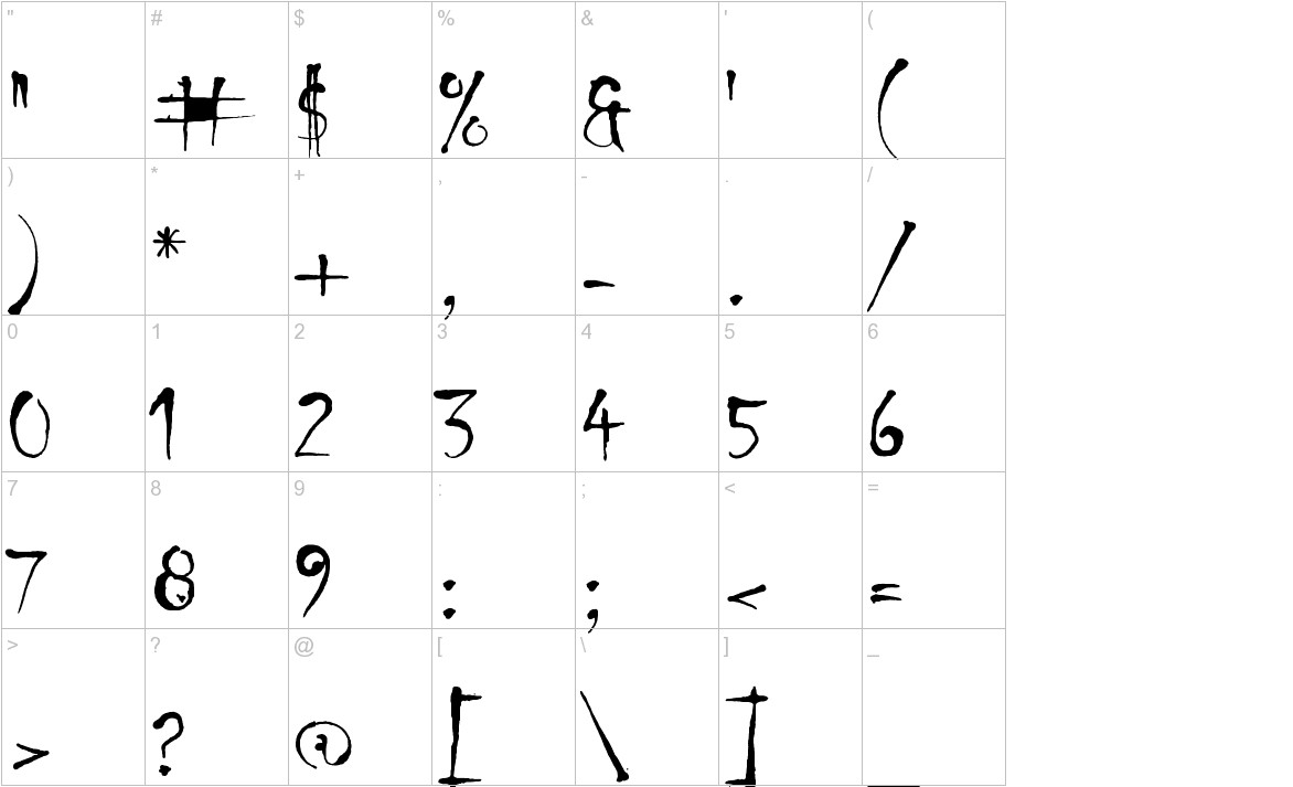 Sickness Font | UrbanFonts.com