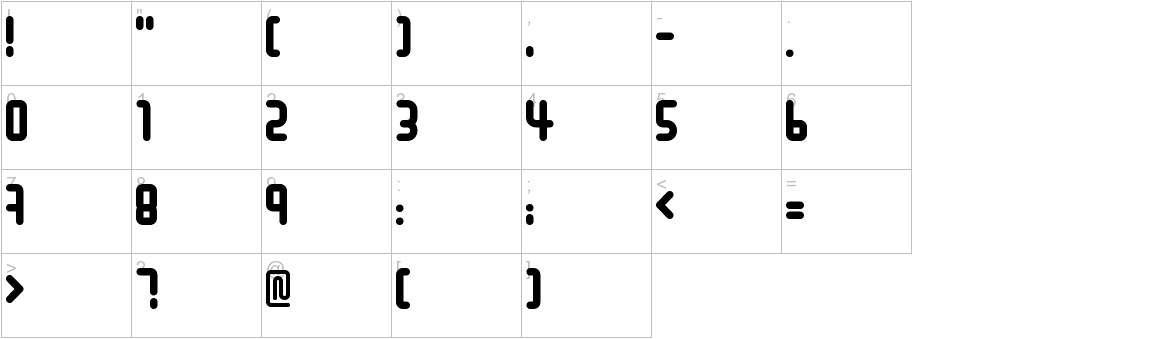 Small Type Characters