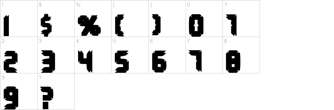 Terminus Font | UrbanFonts.com