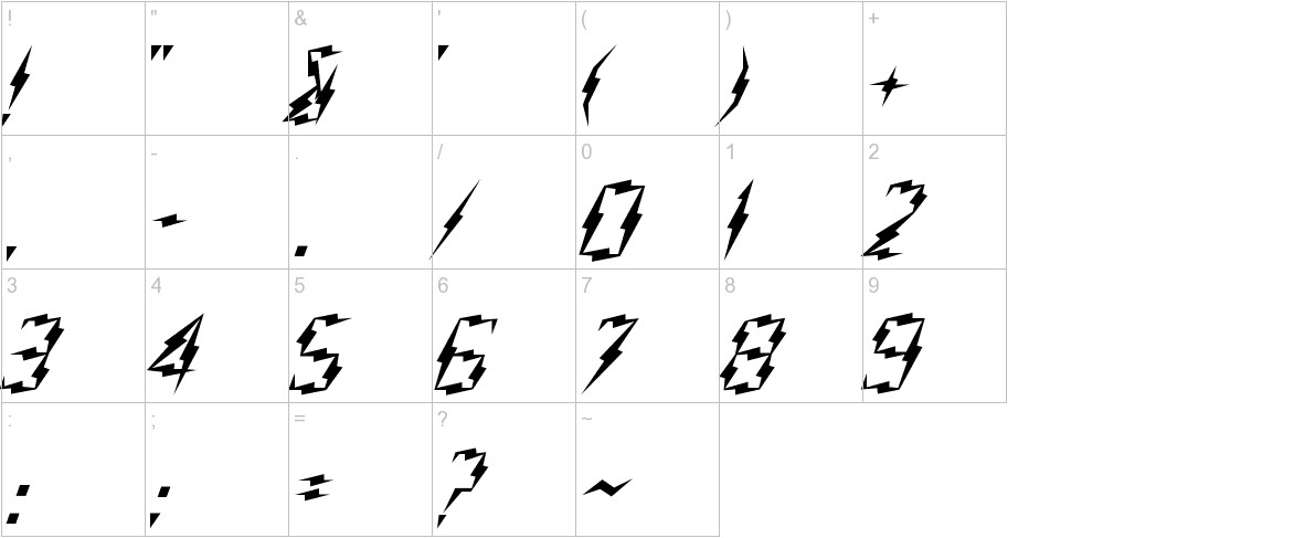 Zeus Font | UrbanFonts.com