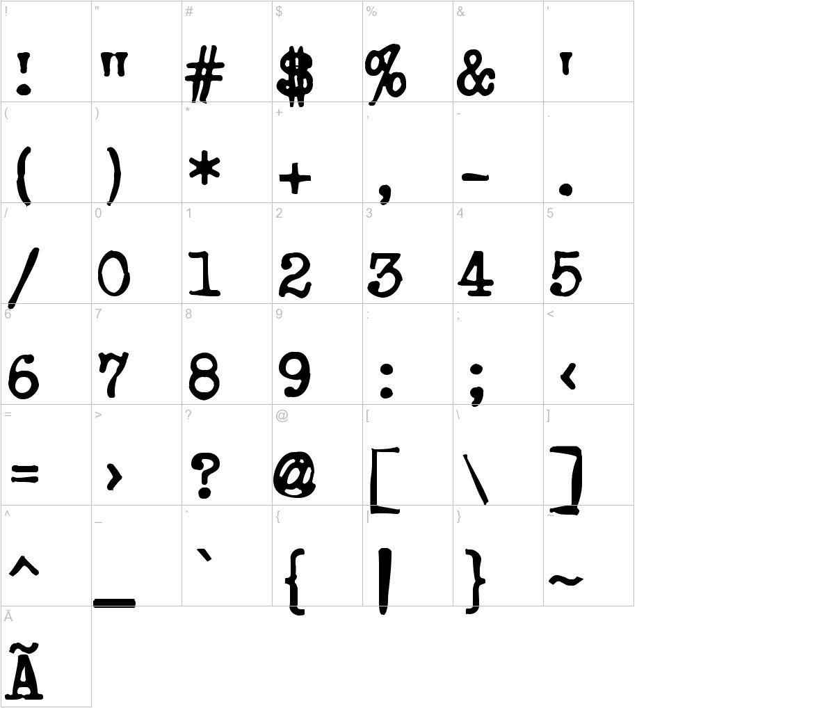 Powderfinger Type Font | UrbanFonts.com