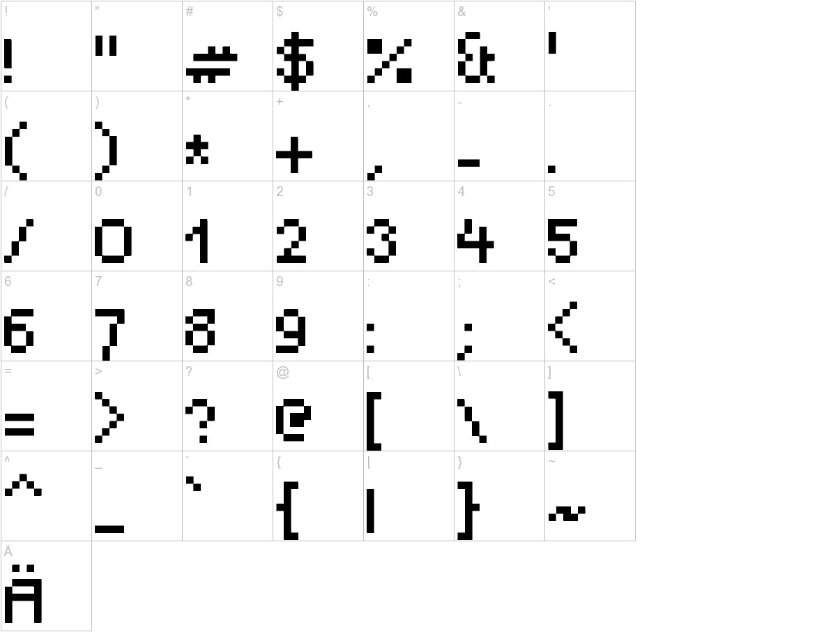 Blau 7pt Font | UrbanFonts.com