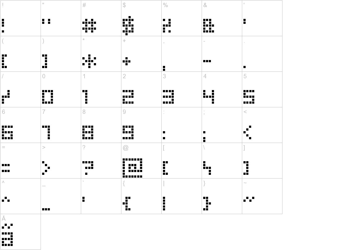 Decoder Font | UrbanFonts.com